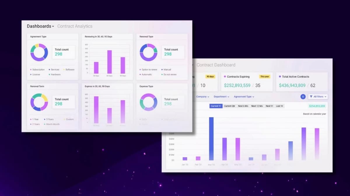Decision Intelligence in Practice: Turning Models into Business Outcomes · AI Frontier Network